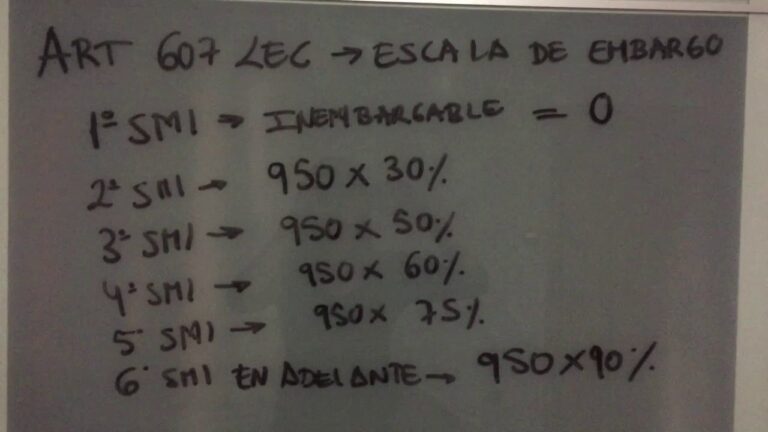 Cómo calcular el embargo de una nómina: guía paso a paso y ejemplos prácticos - Educames