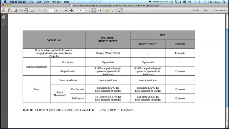 Guía completa: Cómo se calcula el plus de transporte paso a paso - Educames