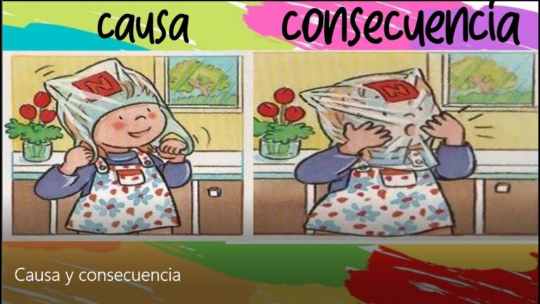 Descubre 10 ejemplos impactantes de causa y consecuencia: ¡Aprende de ...
